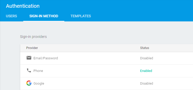 Firebase Phone Authentication - Example Firebase Phone Authentication - Example