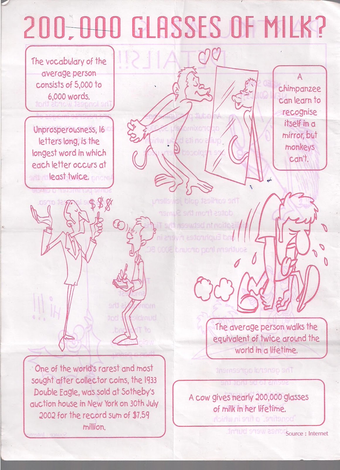 Classmate Notebooks Facts