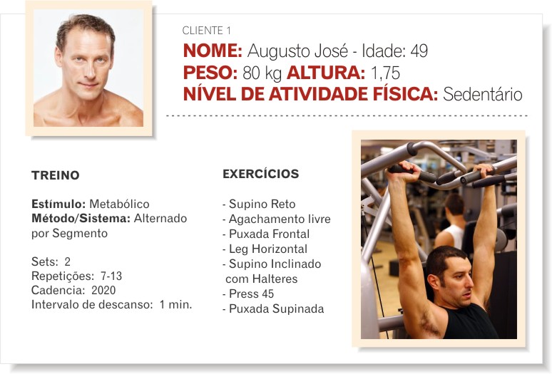FITNESS: O Treino perfeito‏, como chegar até ele - Revista Mensch