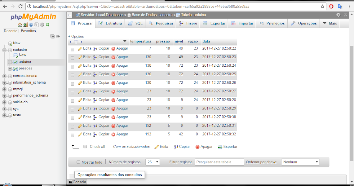 Brincando Um Pouco Com Python Mysql Arduino ~ Portifolio