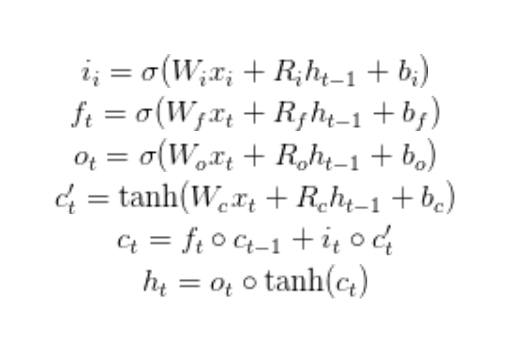 The Star Also Rises: 深入淺出 Deep Learning（三）：RNN (LSTM)