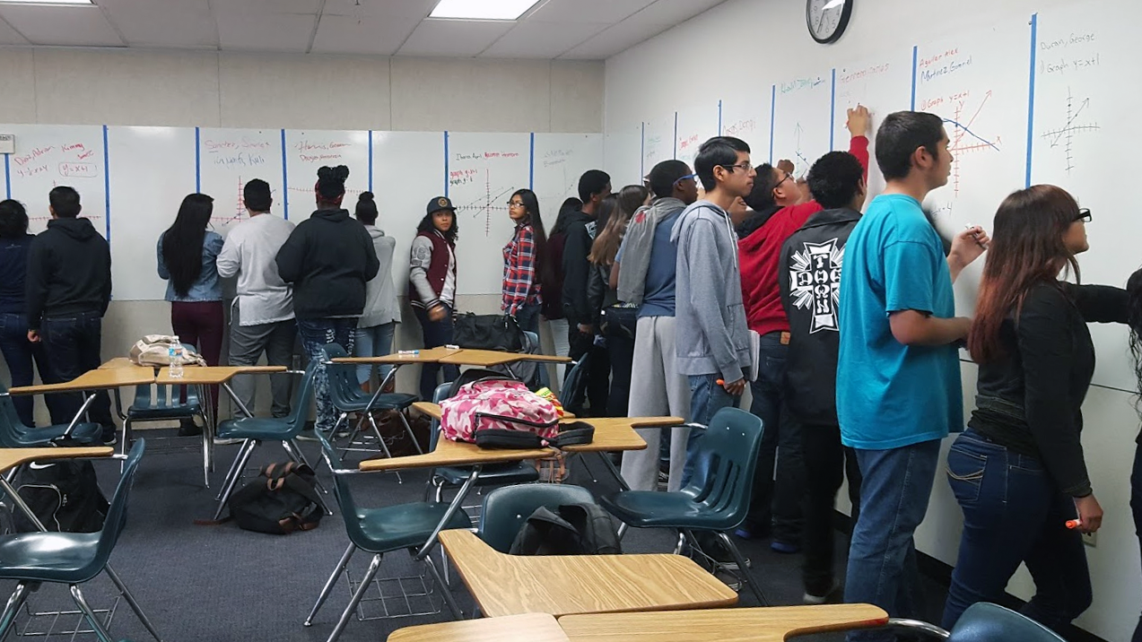 Reblog - Solving Systems by graphing? 360 Degree Math is the Best!