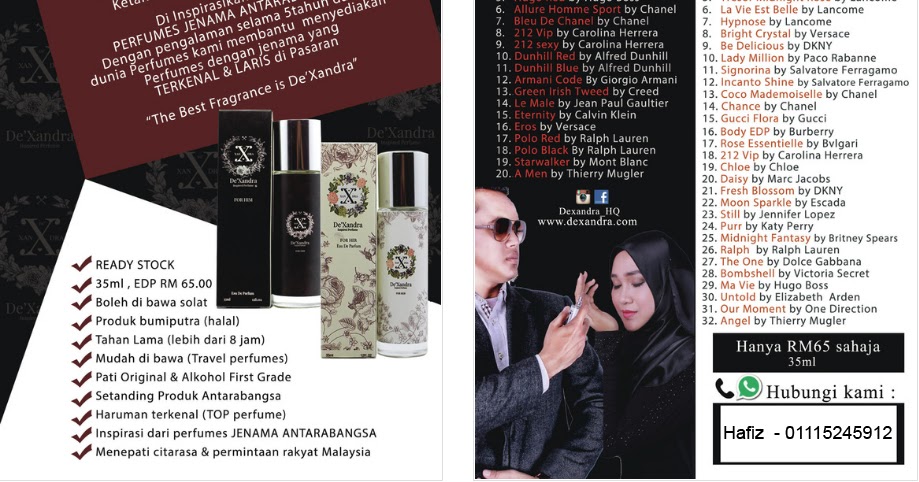 Wangian Dexandra: Wangian Jasmani Terapi Rohani