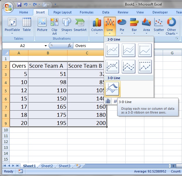 Create 3D Line Chart in MS EXCEL | Perfect Computer Notes