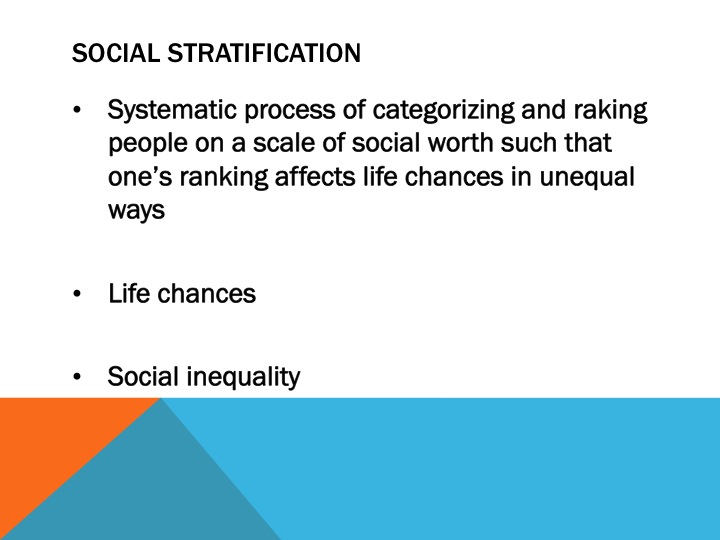 Intro to Sociology: Power Points: Social Stratification.