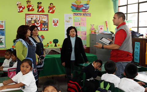 ¿Qué es la Gestión Educativa?