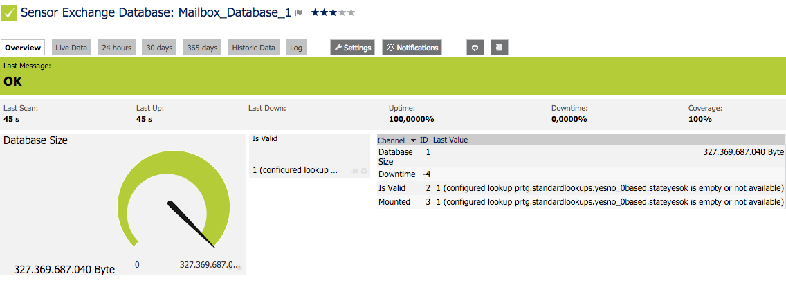 Exchange Database (PowerShell) sensor: configured lookup is empty or not available | PIMMERD.TECH