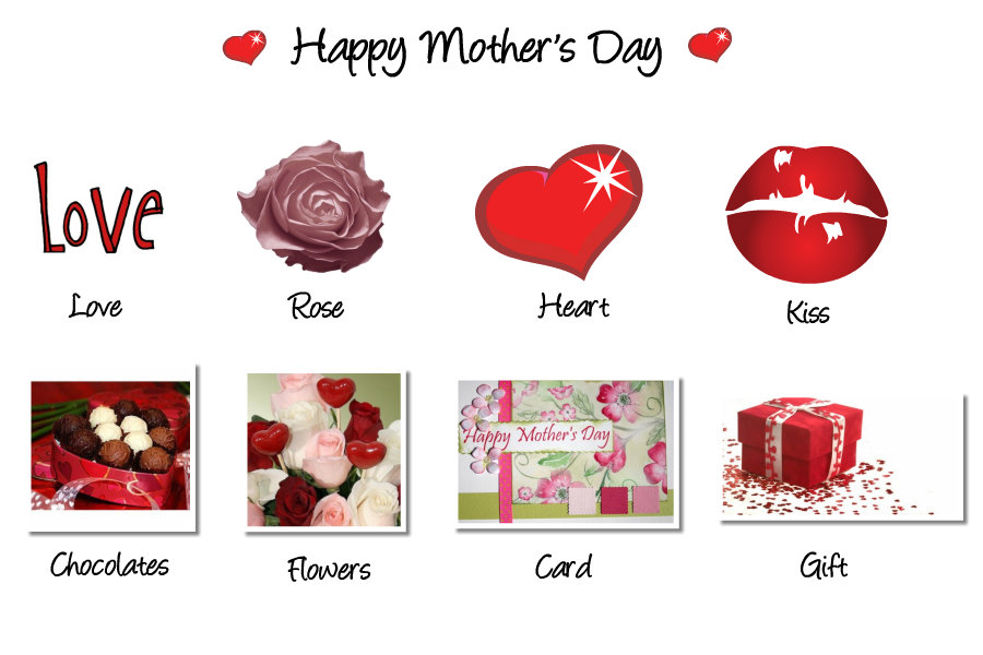 Me gusta la clase de religión: Tarjetas del día de la madre en inglés