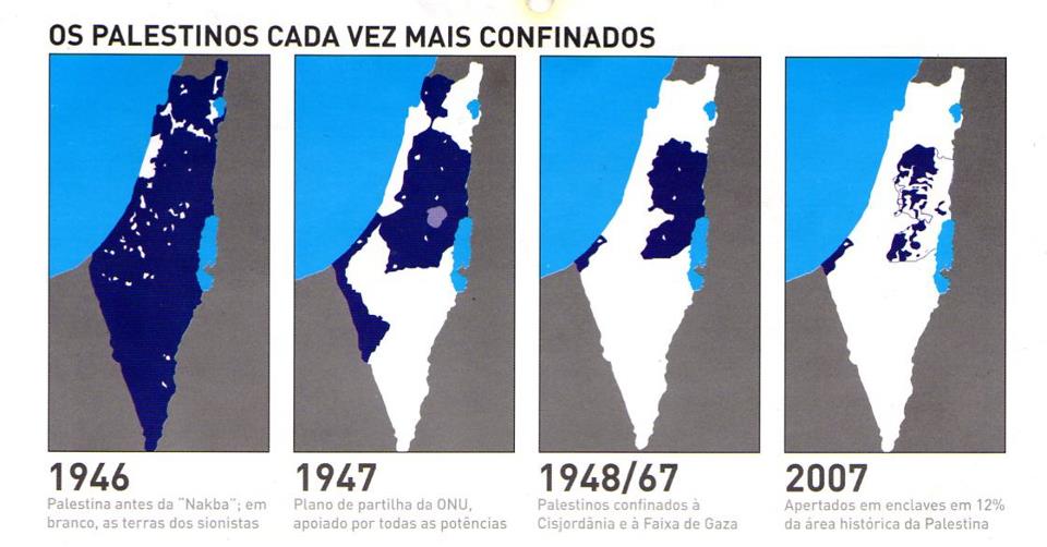 Professor Wladimir - Geografia: MAPAS de Israel e Palestina