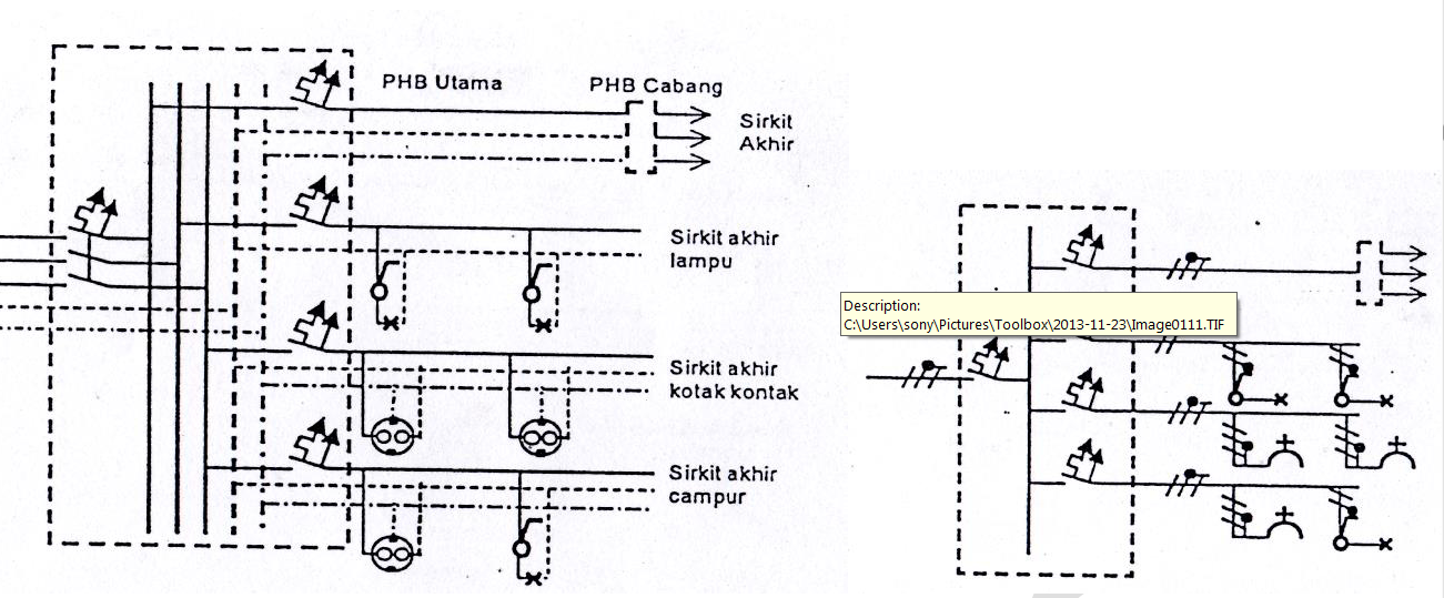 Komponen dan Fungsi Alat Instalasi Penerangan Listrik PHBK ~ Guru Listrik Keren
