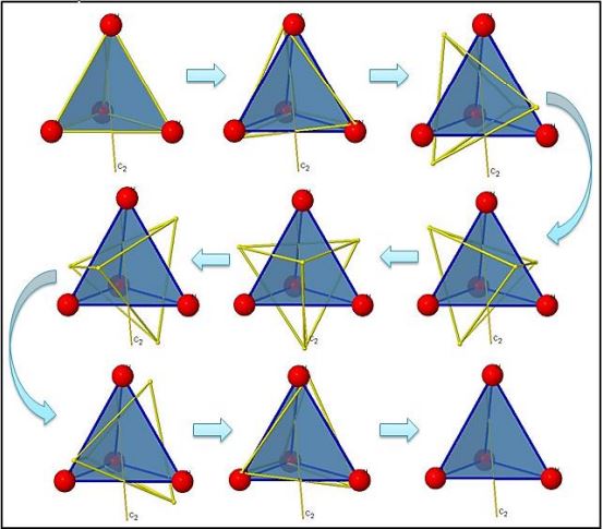 DERIL RISTY'S BLOG: TUGAS DIFRAKSI KRISTAL ANALISA SIMETRI PADA MOLEKUL ...