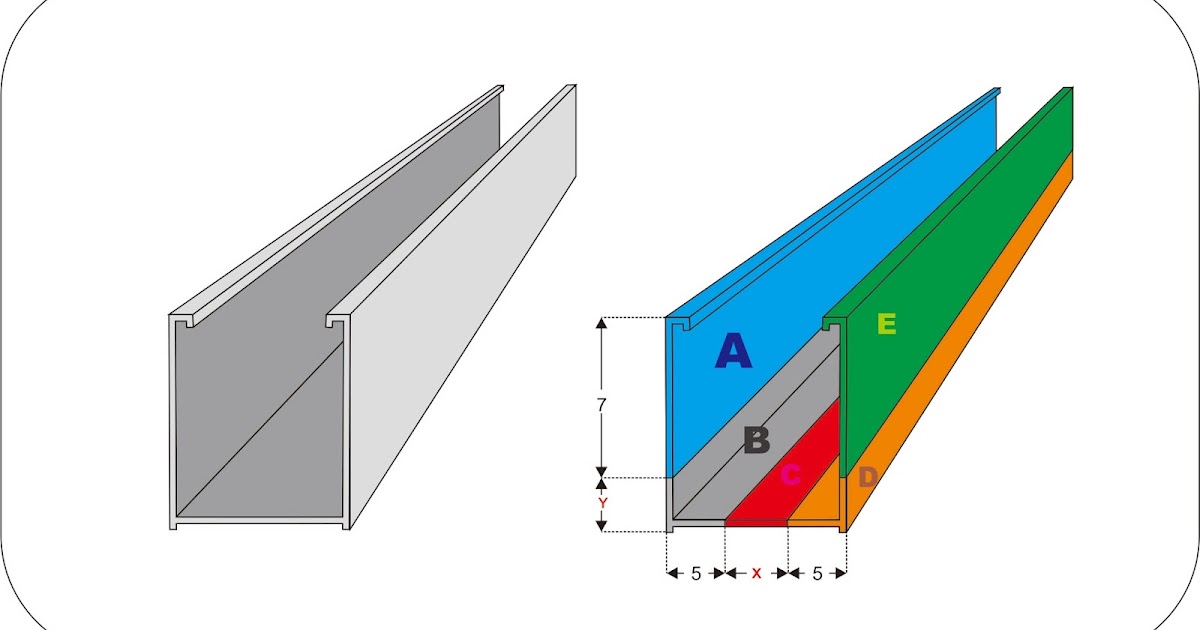 Terpopuler 24+ Potongan Talang Air