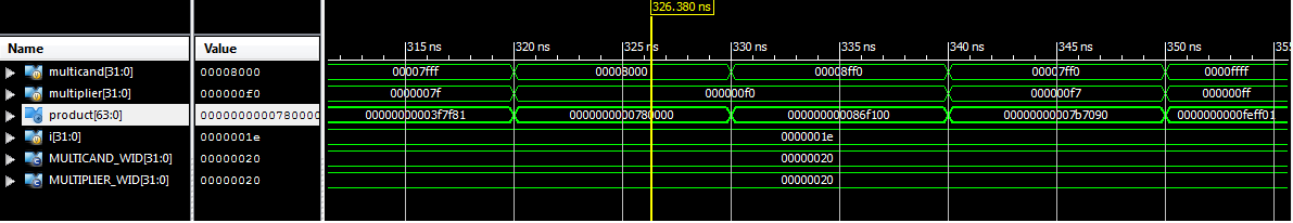 fpga4student.com - Parameterized Carry-Look-Ahead Multiplier on FPGA ...