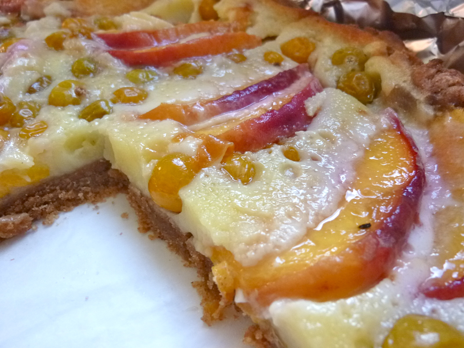 Peach Ground Cherry Galette – Diary of a Mad Hausfrau