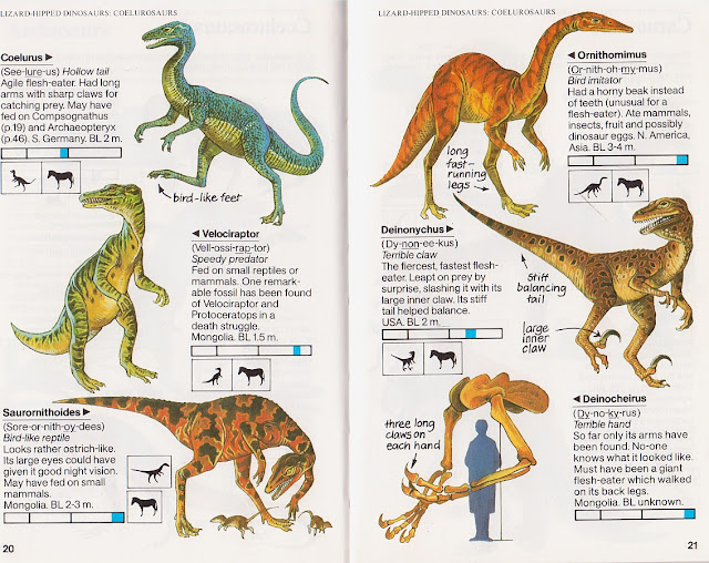 Love in the Time of Chasmosaurs: Vintage Dinosaur Art: Spotter's Guide ...
