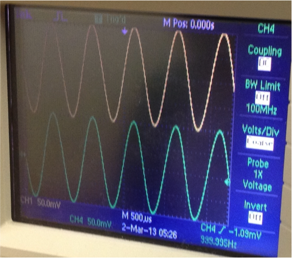 Lamiya's Fun with Physics 310: Op Amp - Making it BIG