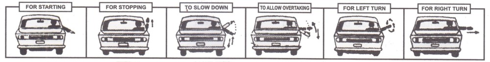 Hand signals | Traffic signals | Traffic board Tutorials for beginners ...