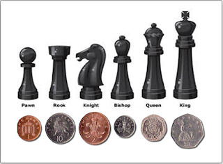 Chess Club: Lesson 1: Introducing the pieces & their ranks