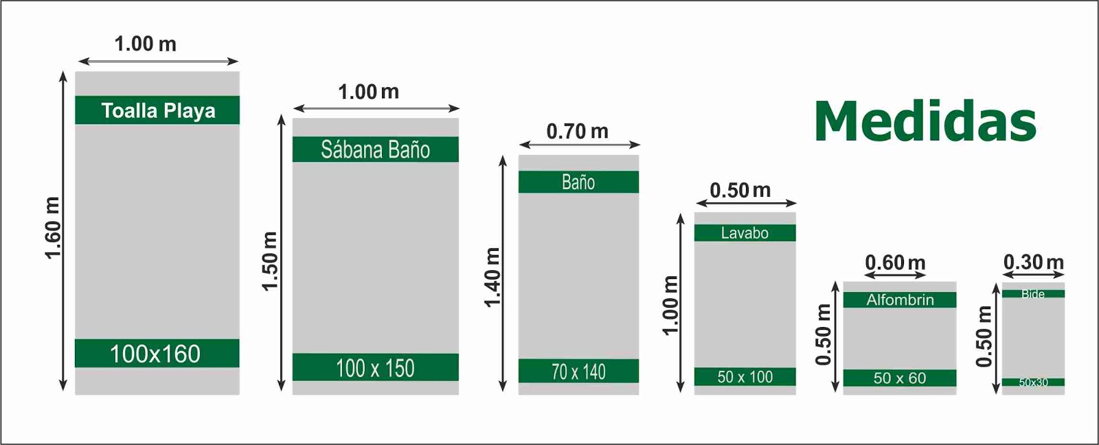 Toallas Personalizadas: MEDIDA DE LAS TOALLAS PERSONALIZADAS