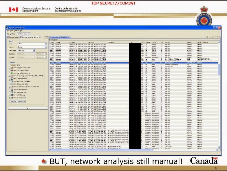 Lux Ex Umbra: CSEC's LANDMARK tool for CNE operations