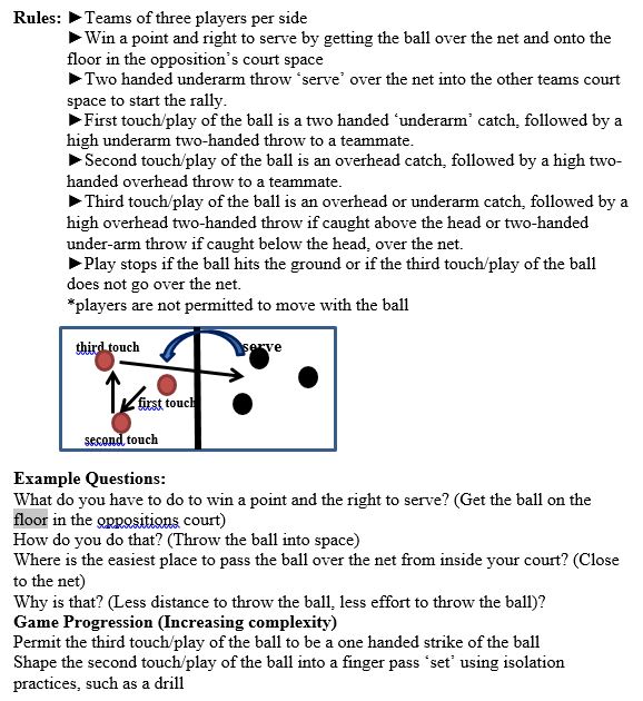 Informing Game Sense pedagogy with dynamic systems theory for coaching ...