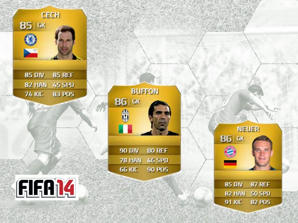 FIFA 14. Los mejores Porteros de Ultimate Team ~ FIFAntastic