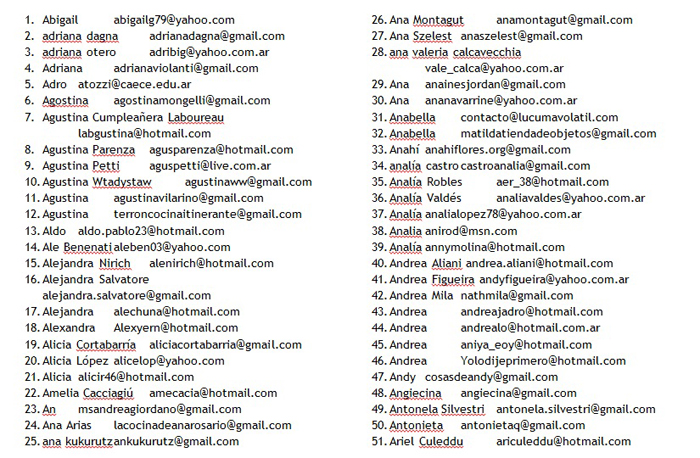 Sorteados ¡o pagarás por esto Random! / Alma Singer