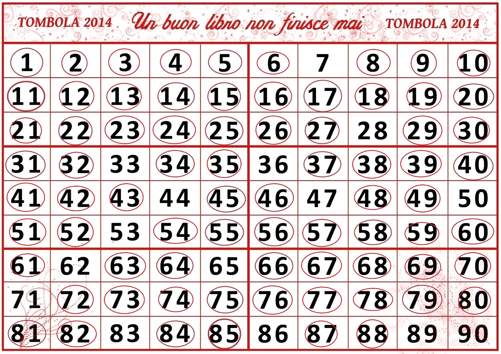 Un buon libro non finisce mai.: Tutti i vincitori della Tombola 2014 e ...