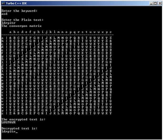 Computer Graphics Polyalphabetic Cipher Encryption Decryption
