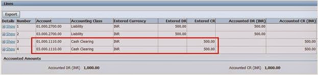 Oracle Applications: Oracle Payable Automatic Offset