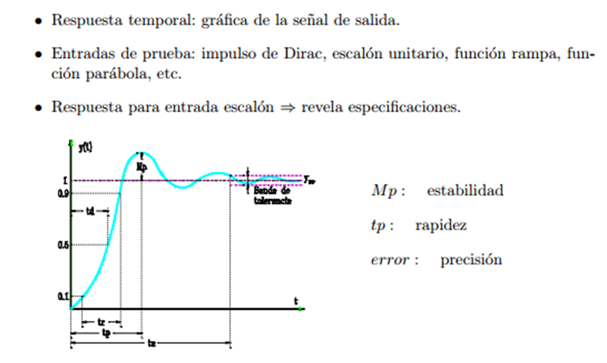 Regulación Automatica