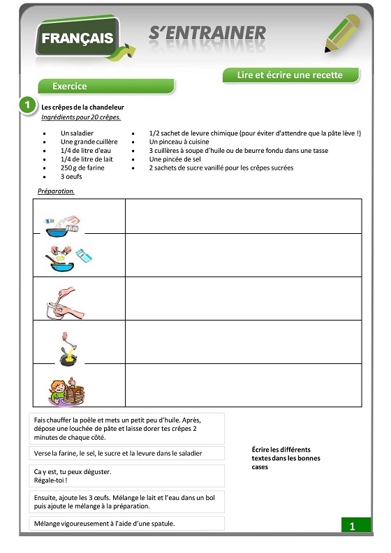 Autour de la gastronomie: Lire et comprendre une recette : écouter , s ...
