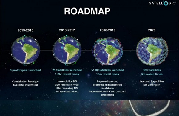 desarrollo defensa y espacio: junio 2016