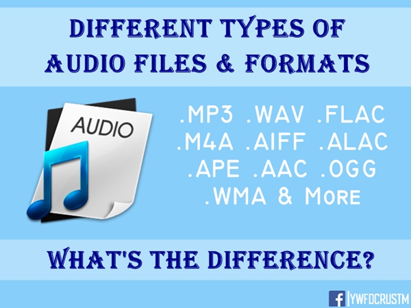 The Benefits of Lossless Audio Formats - mp4gain.com