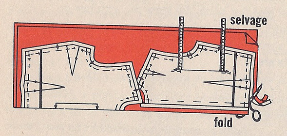 Sewing Scholar: V1C3 Arranging Pattern on Fabric for Cutting Out.