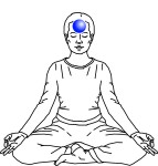 La Evolucion del Espiritu: Sexto Chakra – Chakra Frontal – Tercer Ojo ...