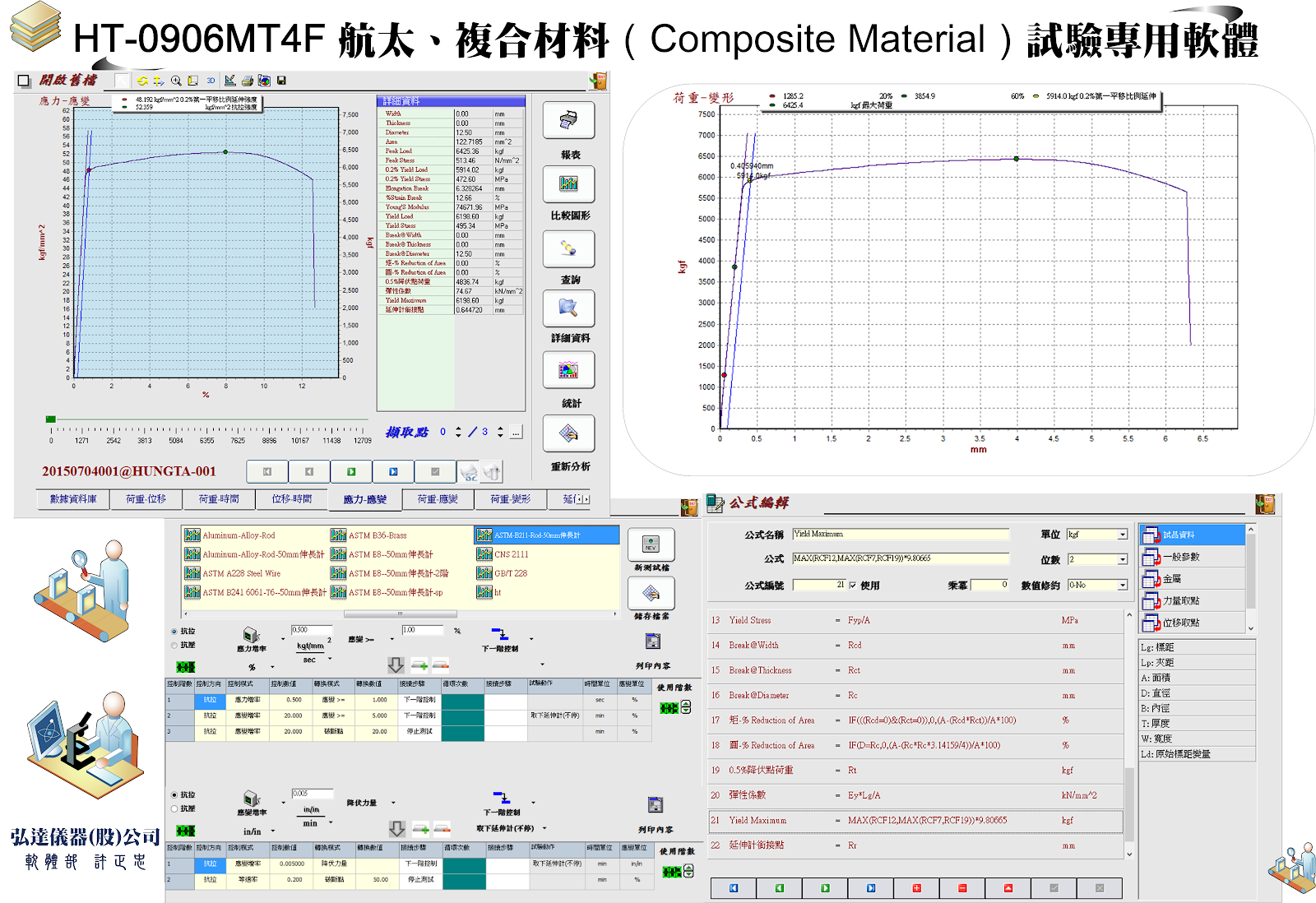 HUNGTA 弘達儀器軟體部: 航太、複合材料 Composite Material