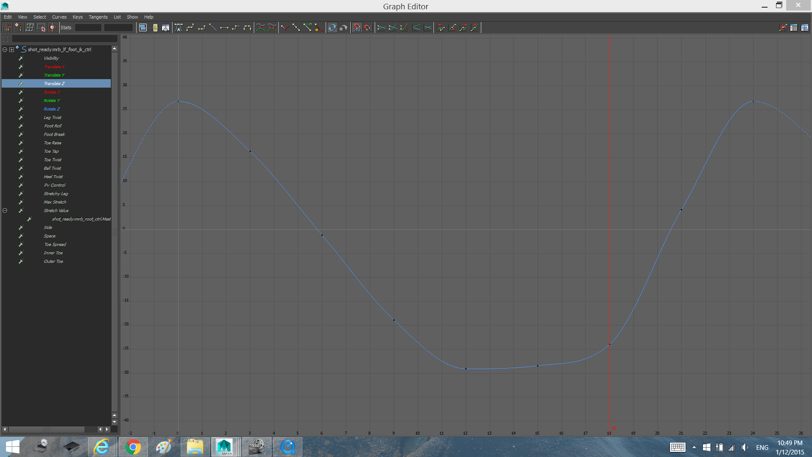 The Road to My True Passion for ART: Lesson Learnt 007 - Walk cycle methods