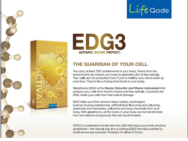 LifeQode EDG3. The US-patented way to increase glutathione levels.