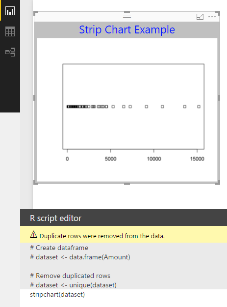 HodentekMSSS: Power BI Charts 1: Strip Chart