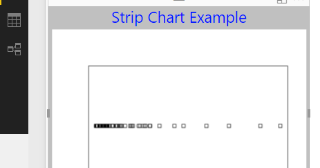HodentekMSSS: Power BI Charts 1: Strip Chart