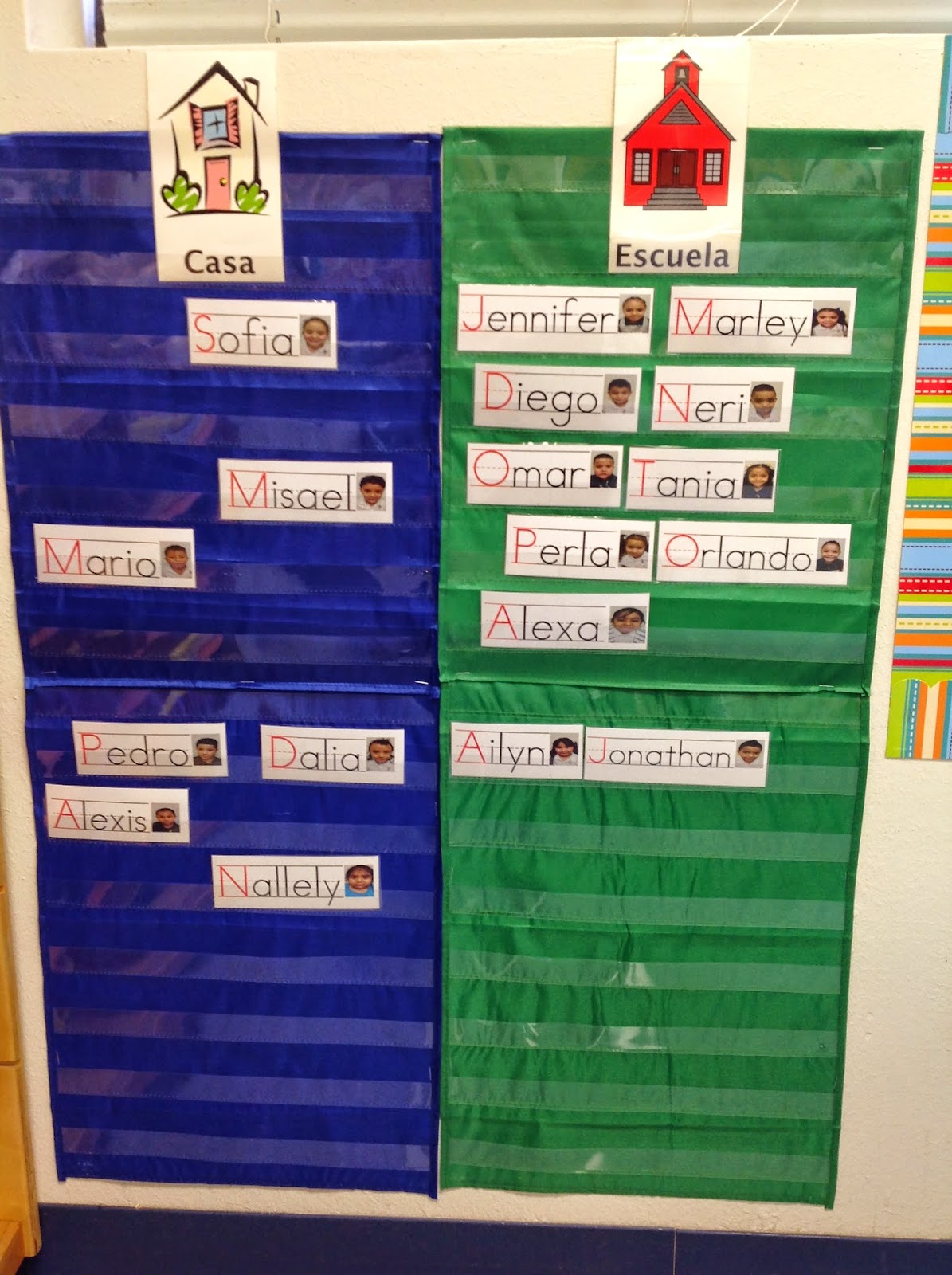 Writing With Young Children | Chalk Talk: A Kindergarten Blog | Bloglovin’