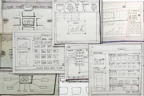 Seoded.com: Designing Microsoft Excel 2007 Charts