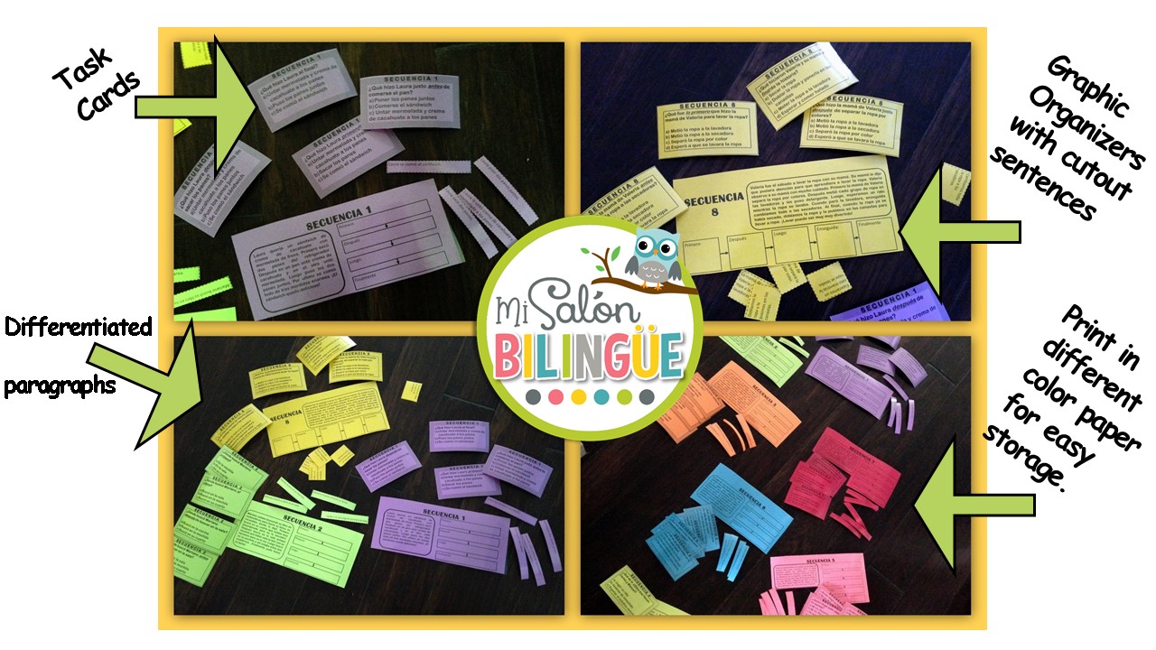 Mi Salón Bilingüe: 5 STEPS TO TEACH SEQUENCE OF EVENTS EFFECTIVELY