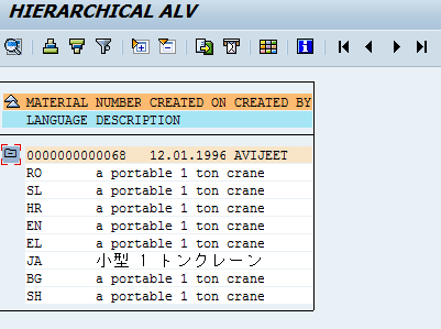 Namaste SAP: Hierarchical sequential list ALV.