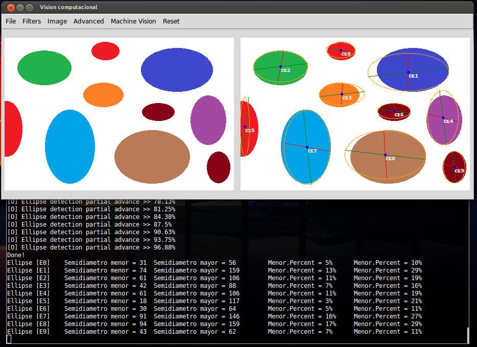 Juan Carlos Espinosa Ceniceros: [VC] Tarea 5: Detección de elipses