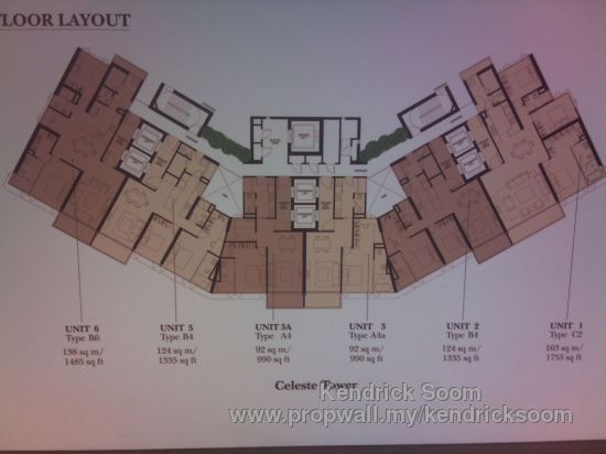 All About Property: Setia Sky Residences, KLCC