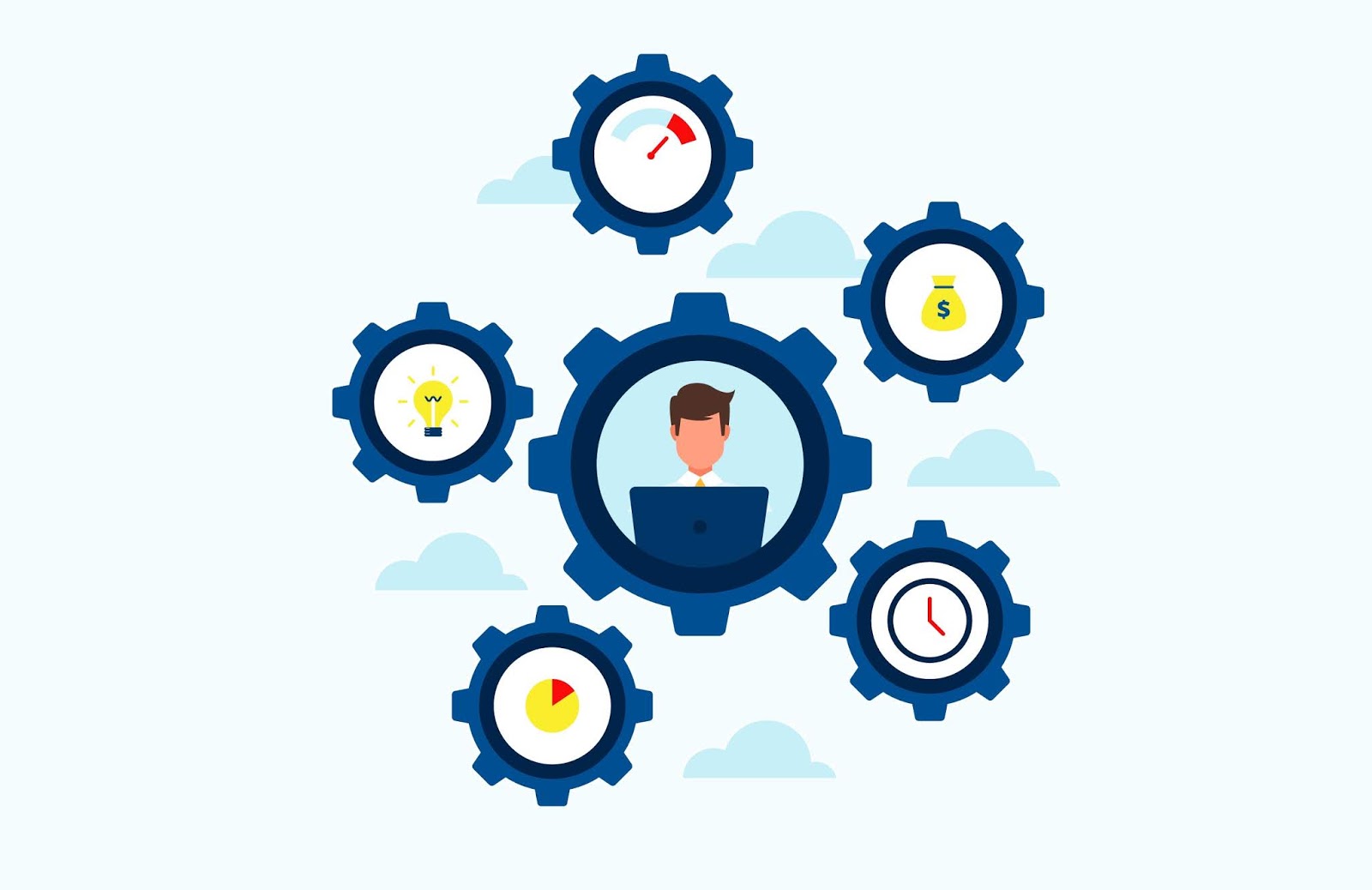 5 Ways Technology Has Led to More Productivity at Work / Digital ...