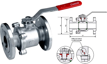 Jenis-jenis Ball Valves dan Fungsinya