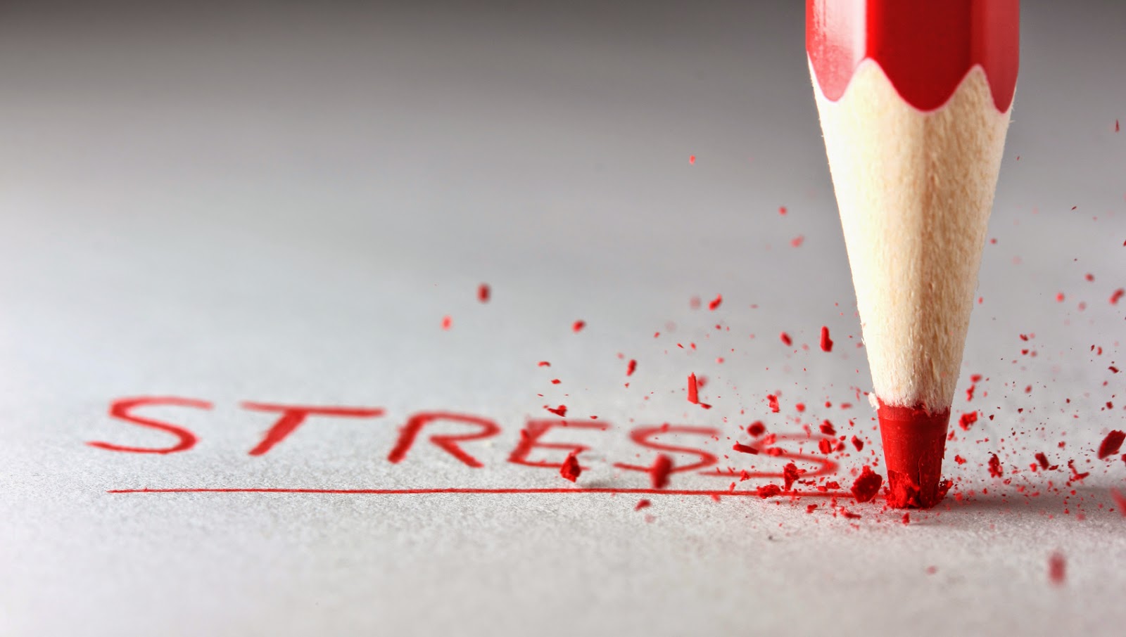 Primary Stress - Guidelines | Er.Entrance